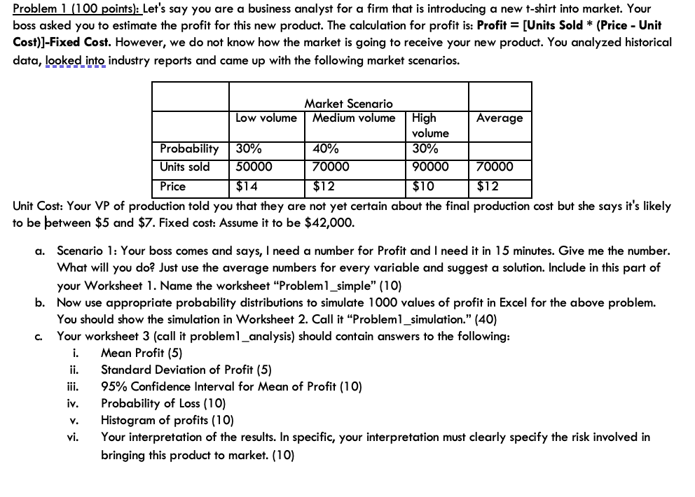 Solved Problem 1 (100 points): Let's say you are a business | Chegg.com