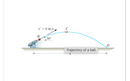 Solved The 5.0 kg spring-loaded gun rests on the smooth | Chegg.com