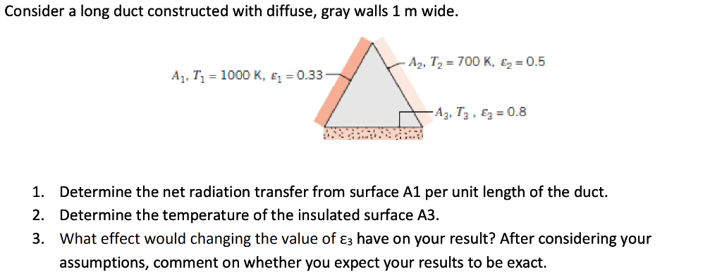 Solved Consider a long duct constructed with diffuse, gray | Chegg.com