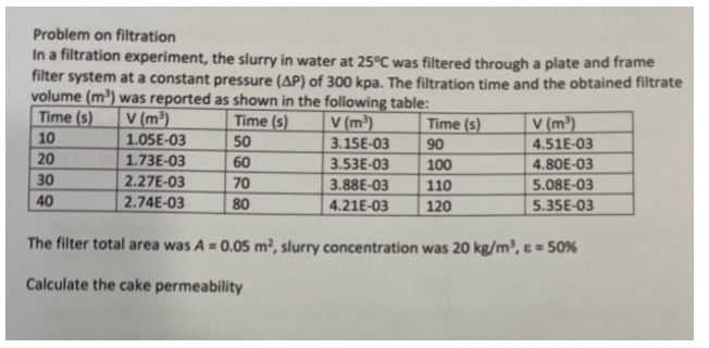 Solved Problem on filtration In a filtration experiment, the | Chegg.com
