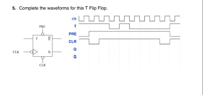 Solved 5. Complete the waveforms for this T Flip Flop. clk | Chegg.com