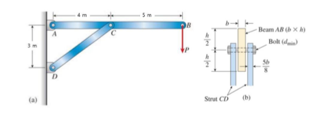Solved The horizontal beam ACB with cross-section dimensions | Chegg.com
