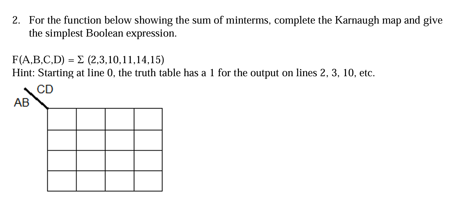 Solved For The Function Below Showing The Sum Of minterms 3825