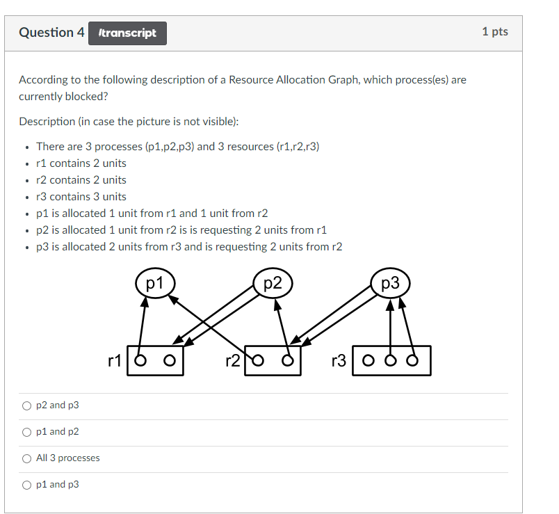 Solved According to the following description of a Resource | Chegg.com
