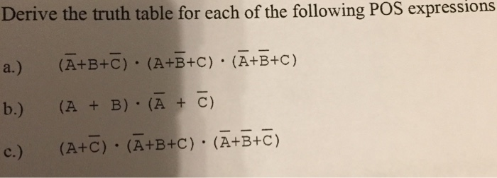 Solved Derive the truth table for each of the following POS | Chegg.com