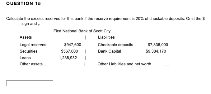 Solved QUESTION 15 Calculate the excess reserves for this | Chegg.com