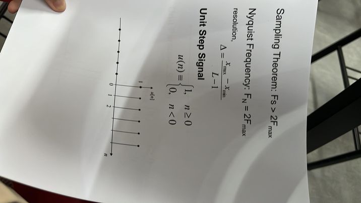 Solved Nyquist Frequency: FN=2Fmax resolution, | Chegg.com