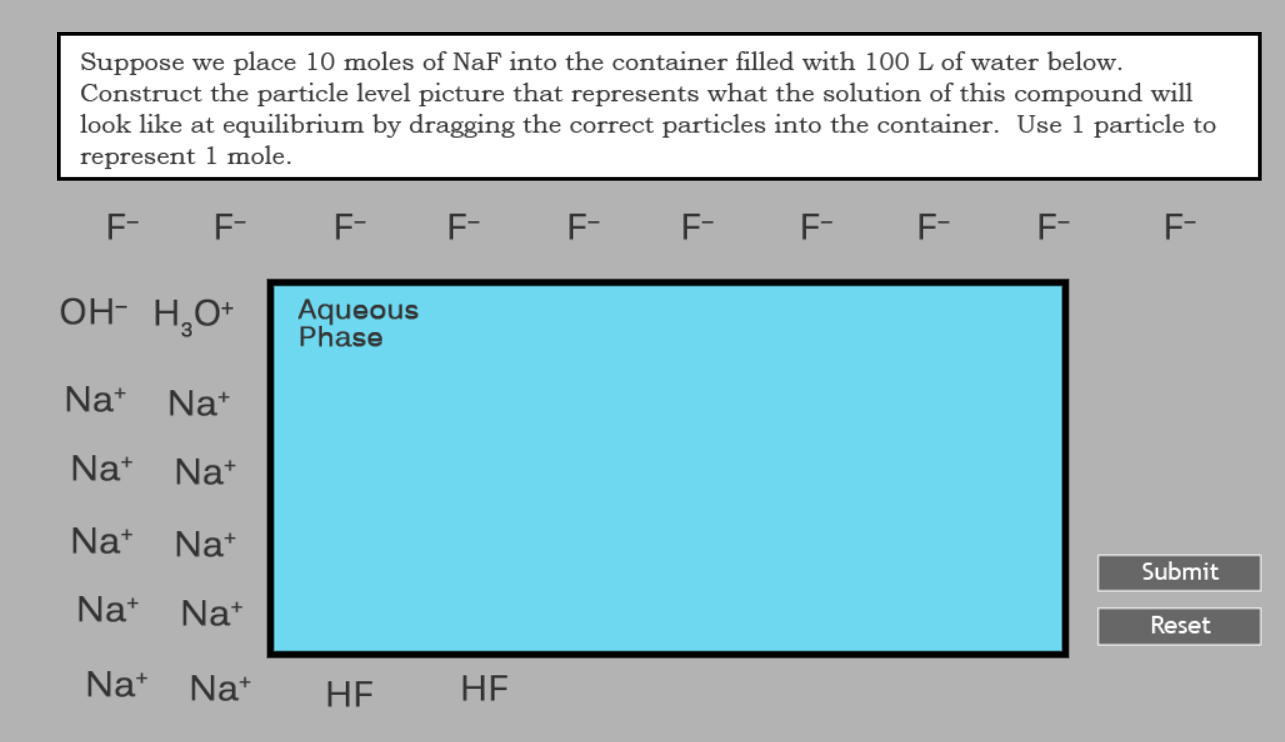 Solved Suppose we place 10 moles of NaF into the container | Chegg.com