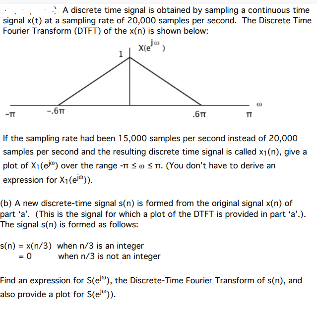 Solved A discrete time signal is obtained by sampling a | Chegg.com