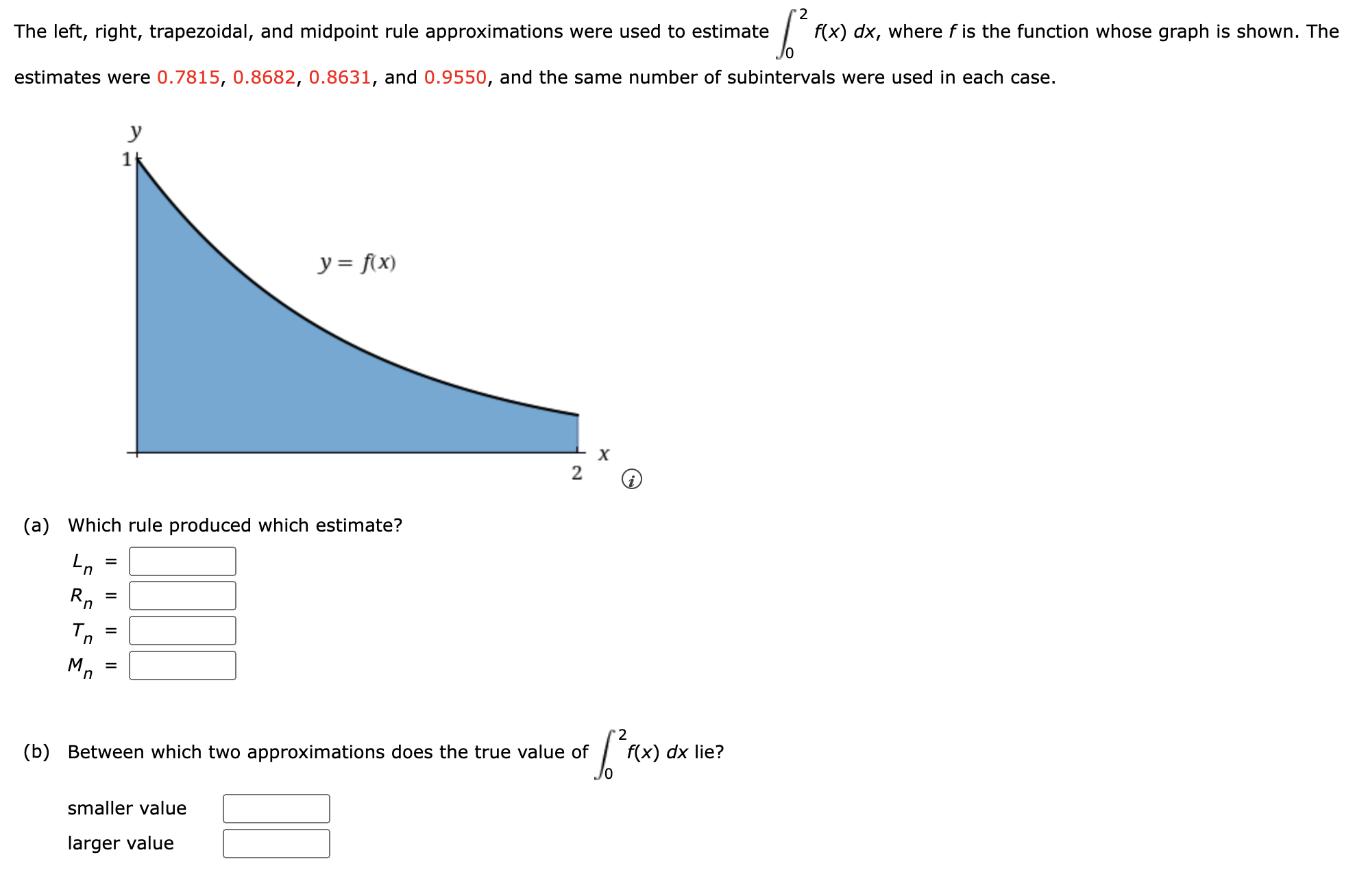 Solved The left, right, trapezoidal, and midpoint rule | Chegg.com