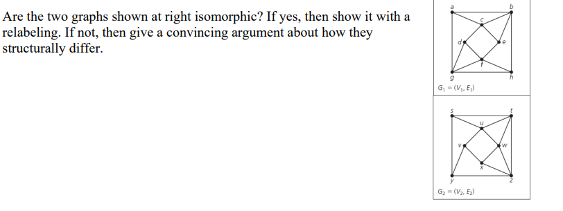 Solved Are the two graphs shown at right isomorphic? If yes, | Chegg.com