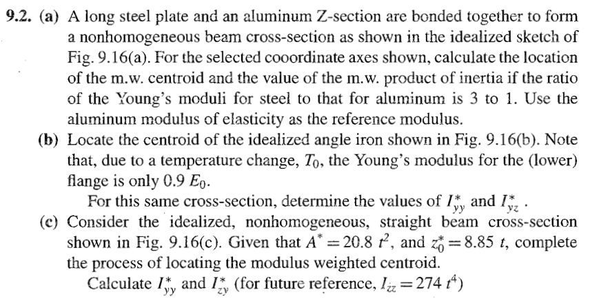 2. (a) A long steel plate and an aluminum Z-section | Chegg.com