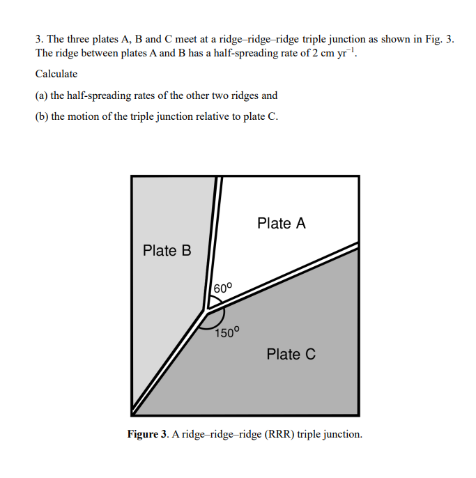Solved 3. The three plates A, B and C meet at a | Chegg.com