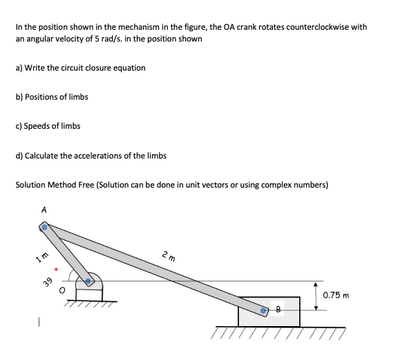Solved In the position shown in the mechanism in the figure, | Chegg.com