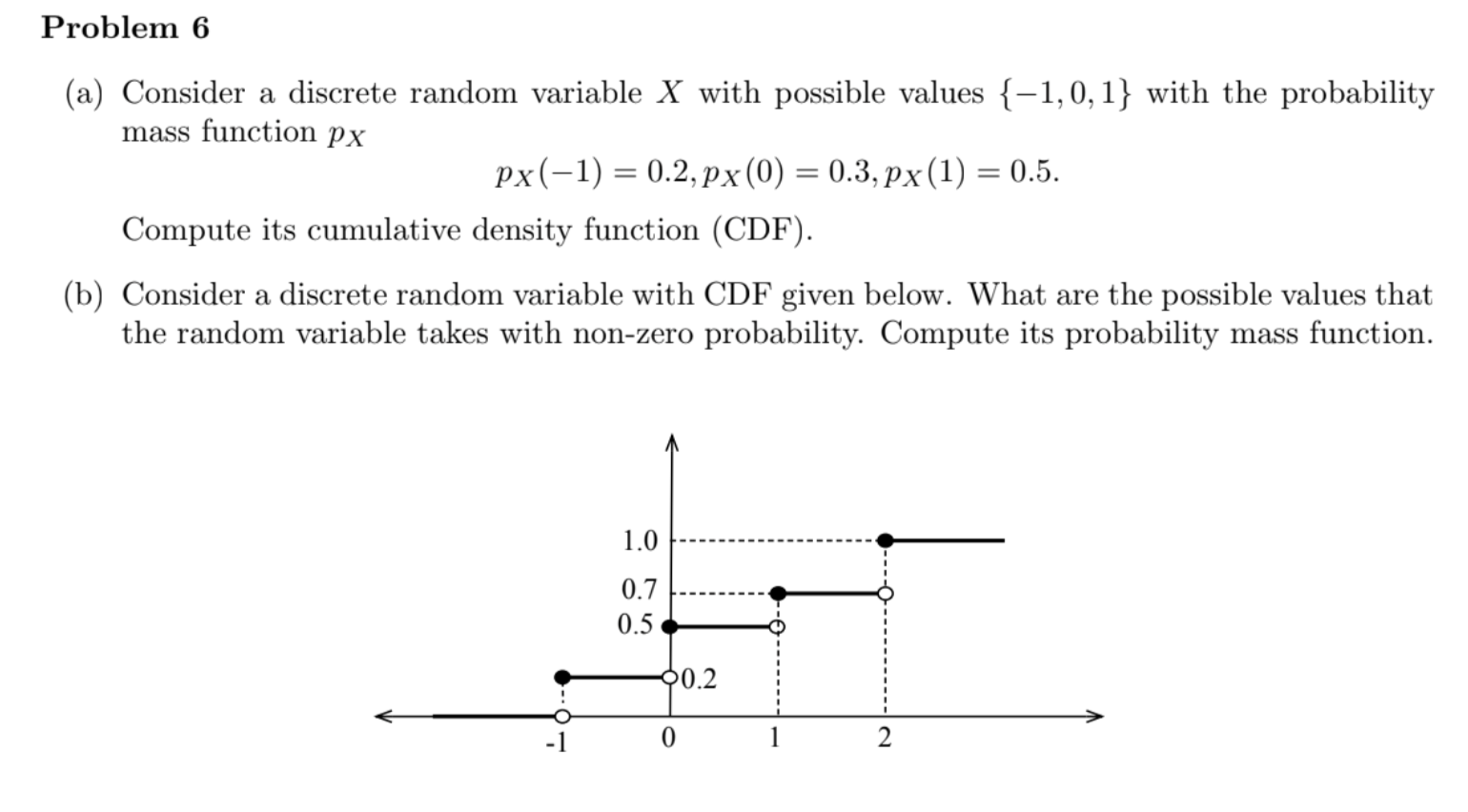 Solved (a) Consider a discrete random variable X with | Chegg.com