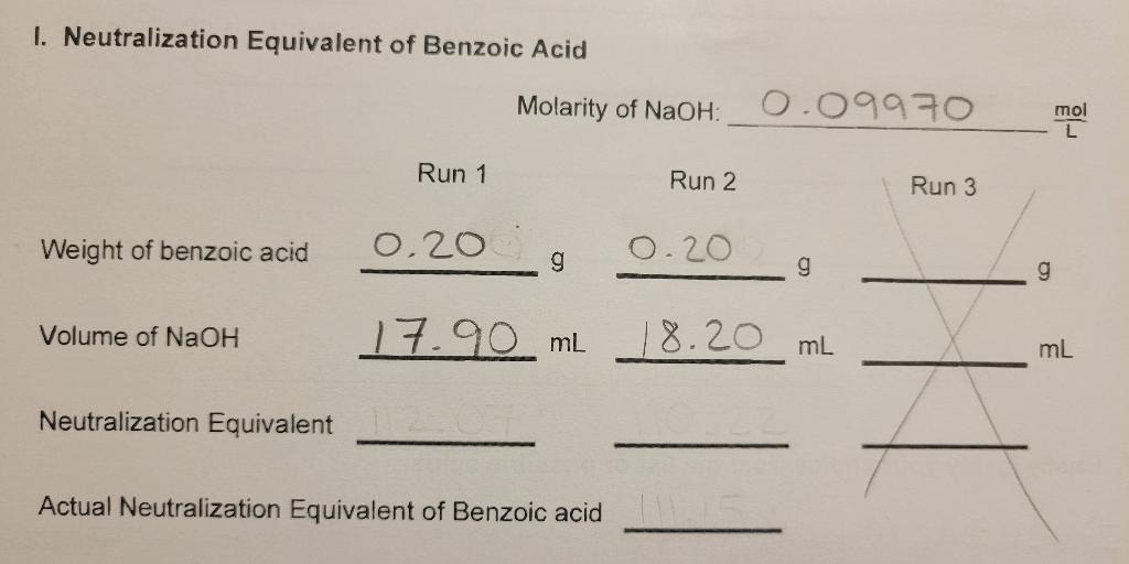 Solved 1. Neutralization Equivalent of Benzoic Acid Molarity | Chegg.com