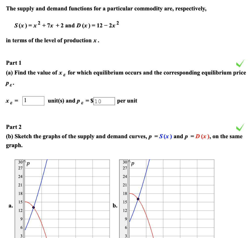 Solved The supply and demand functions for a particular | Chegg.com
