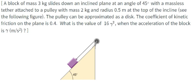 Solved [ A block of mass 3 kg slides down an inclined plane | Chegg.com