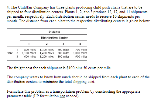 Solved 4. The Childfair Company has three plants producing | Chegg.com