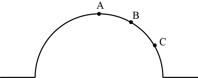 Solved A car of mass 1,467 kg is driving at a constant speed | Chegg.com