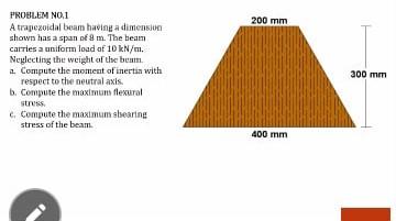Solved 200 mm PROBLEM NO.1 A trapezoidal beam having a | Chegg.com