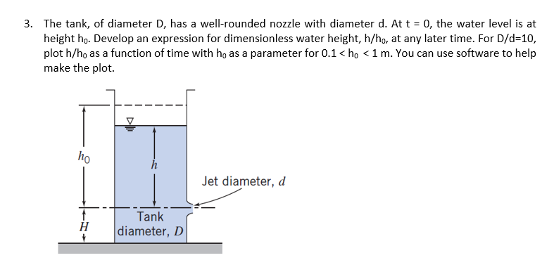 Solved 3. The tank, of diameter D, has a well-rounded nozzle | Chegg.com