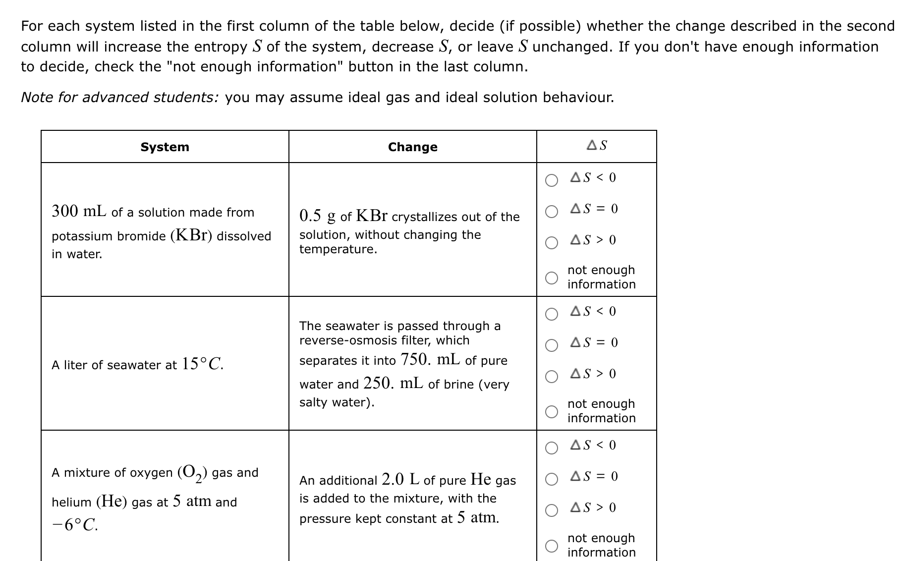 Solved For each system listed in the first column of the | Chegg.com