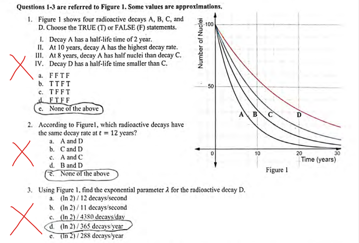 Solved Questions 1-3 are referred to Figure 1. Some values | Chegg.com