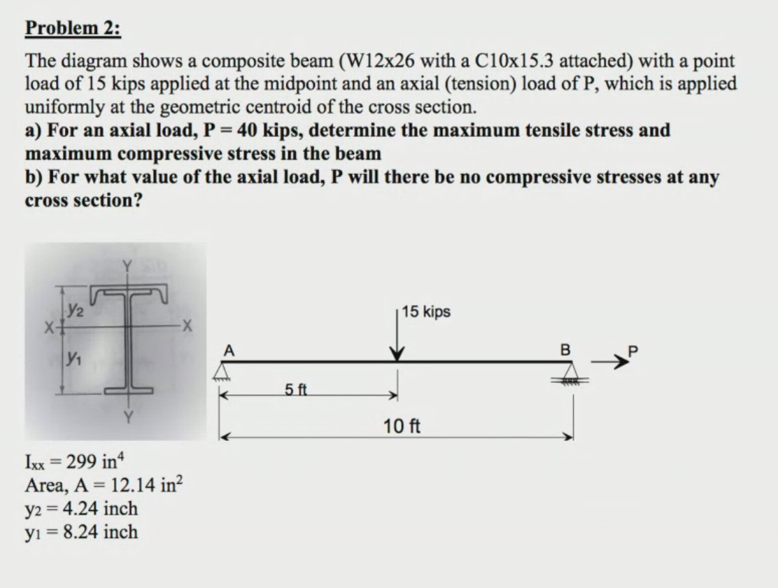 Solved Problem 2: The diagram shows a composite beam (W12x26 | Chegg.com