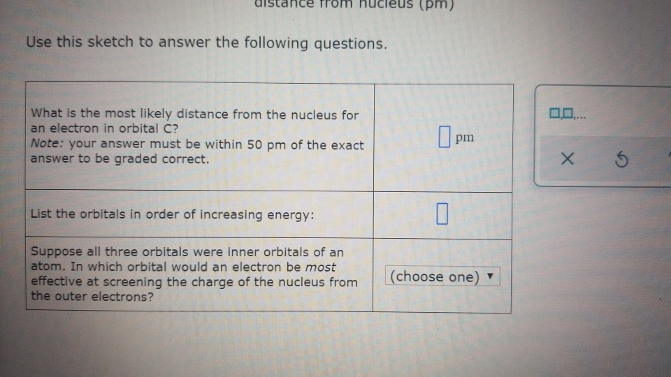 Solved Here is a sketch of the radial probability | Chegg.com
