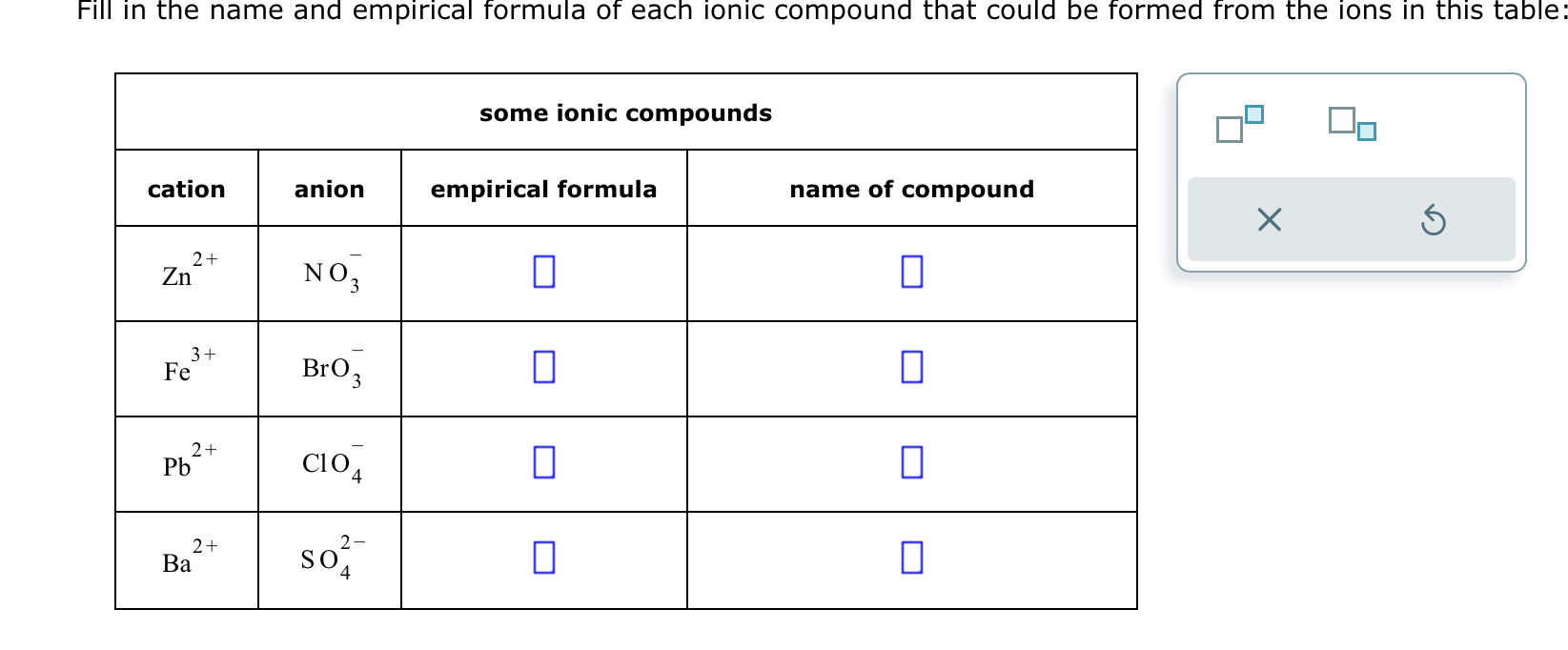 Solved Fill in the name and empirical formula of each ionic | Chegg.com