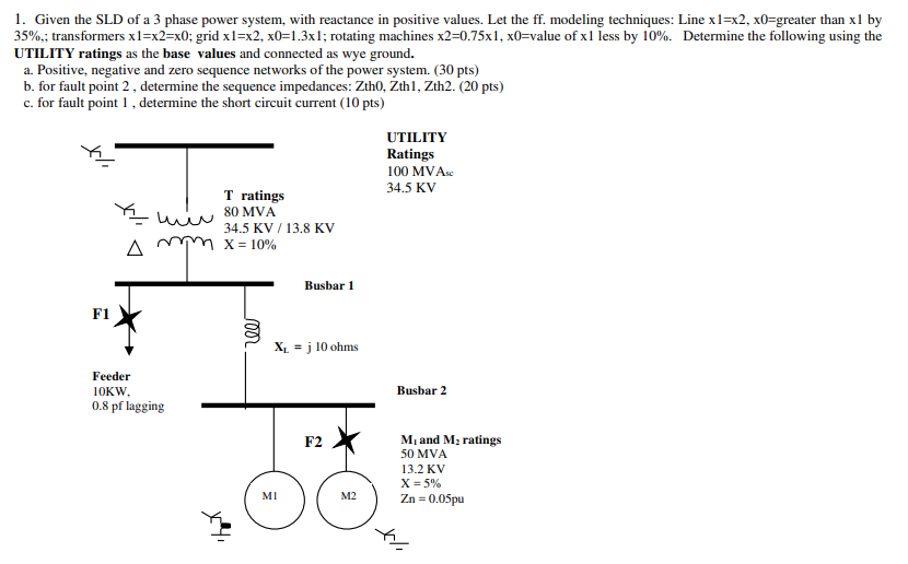 Solved 1. Given the SLD of a 3 phase power system, with | Chegg.com