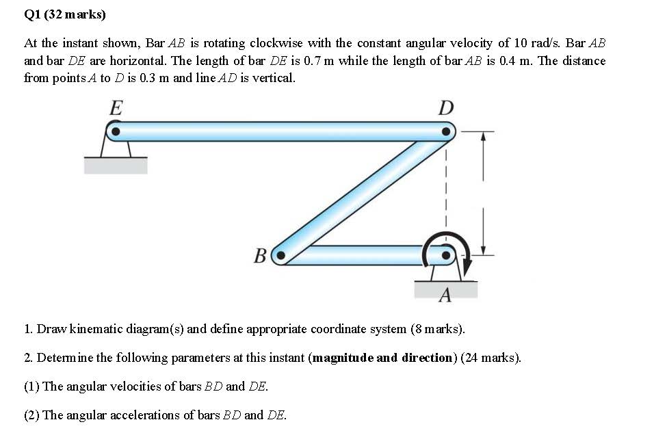Solved At The Instant Shown Bar Ab Is Rotating Clockwise