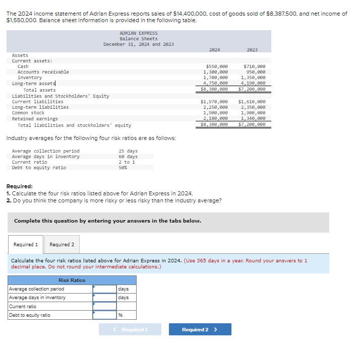 Solved The 2024 income statement of Adrian Express reports | Chegg.com