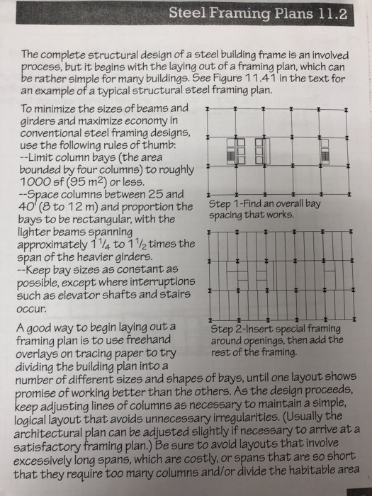 Steel Framing Plans 11.2 The complete structural | Chegg.com