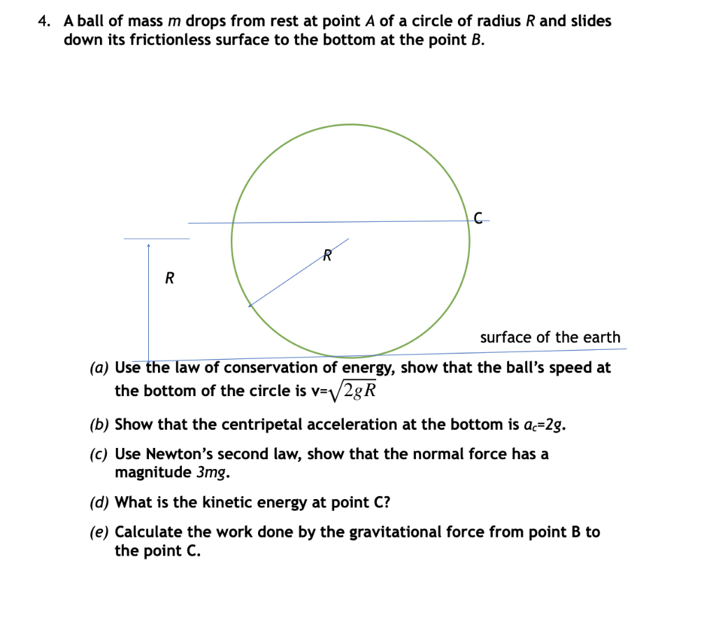 Solved 4. A ball of mass m drops from rest at point A of a | Chegg.com