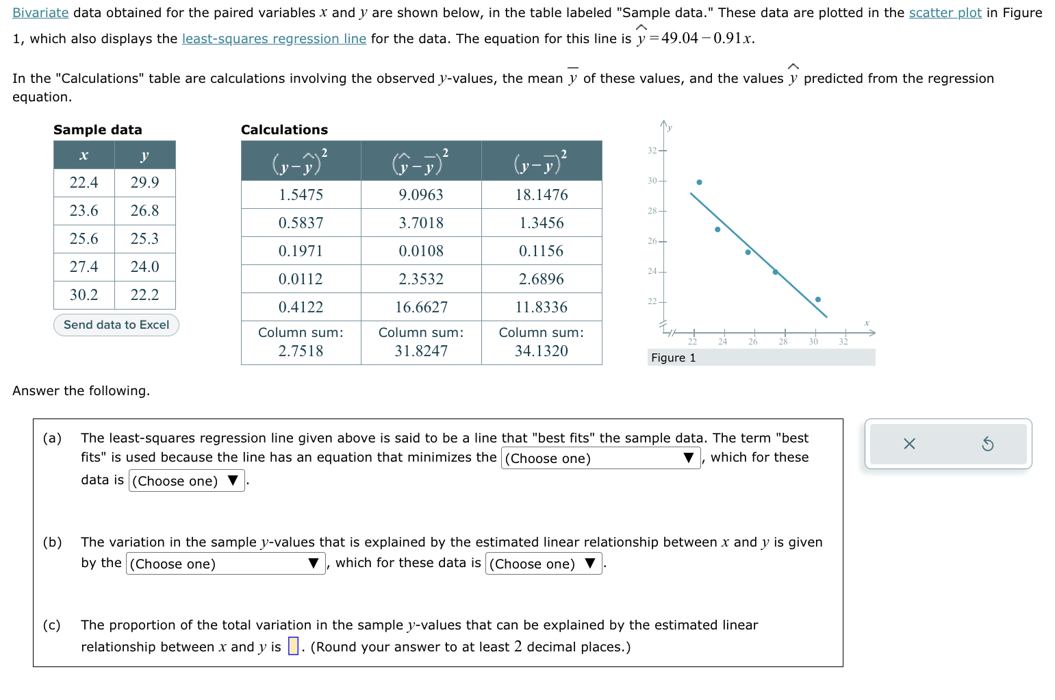 Solved Bivariate data obtained for the paired variables x | Chegg.com