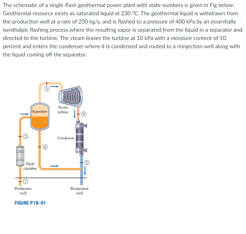 Solved The schematic of a single-flash geothermal power | Chegg.com