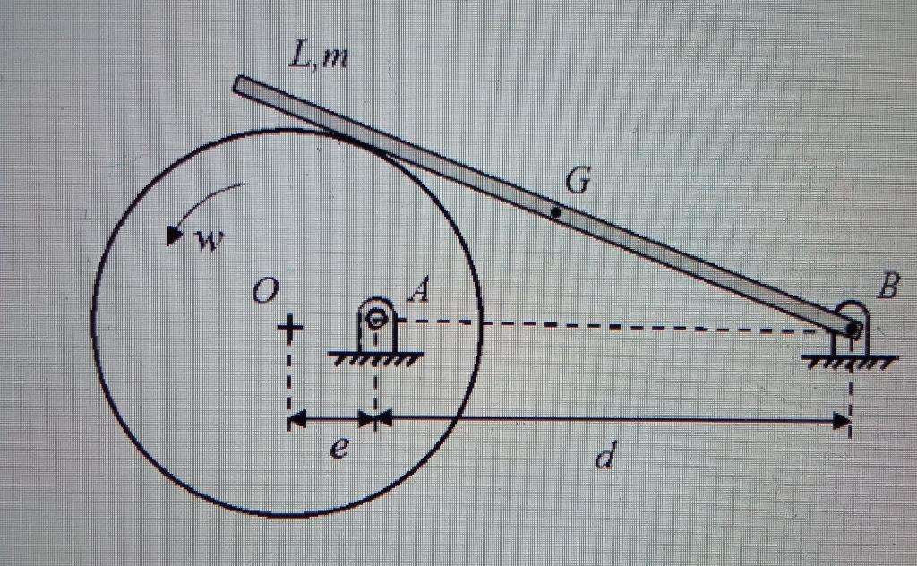 Solved A circular disc of radius R=50 mm pivoted at point A | Chegg.com