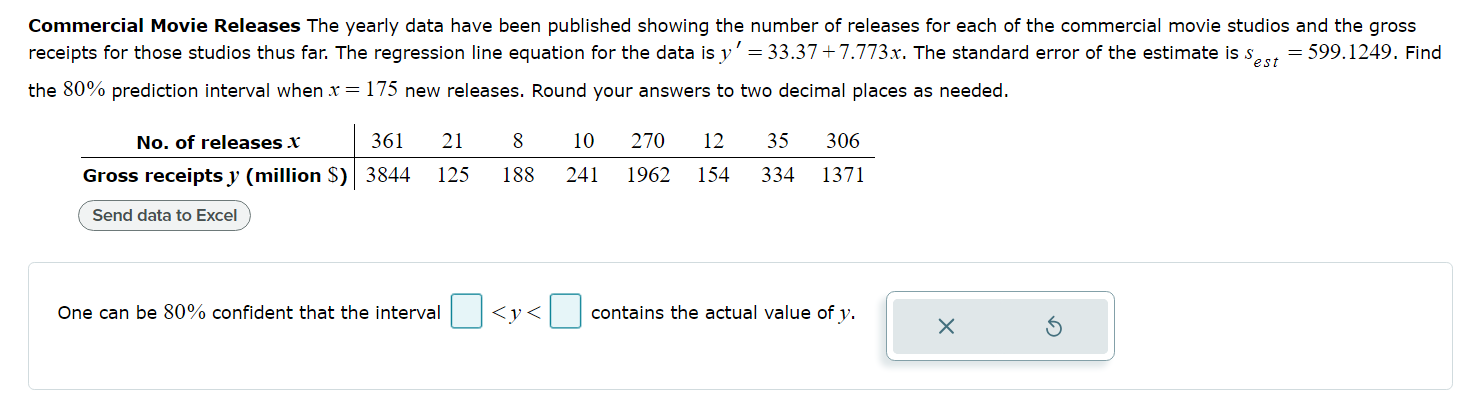 Solved Commercial Movie Releases The yearly data have been | Chegg.com