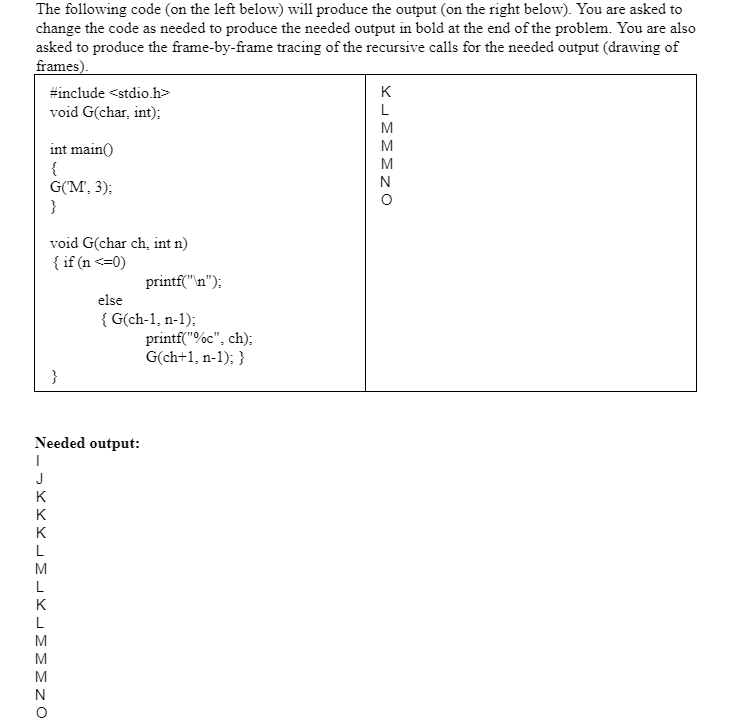 Solved The following code (on the left below) will produce | Chegg.com