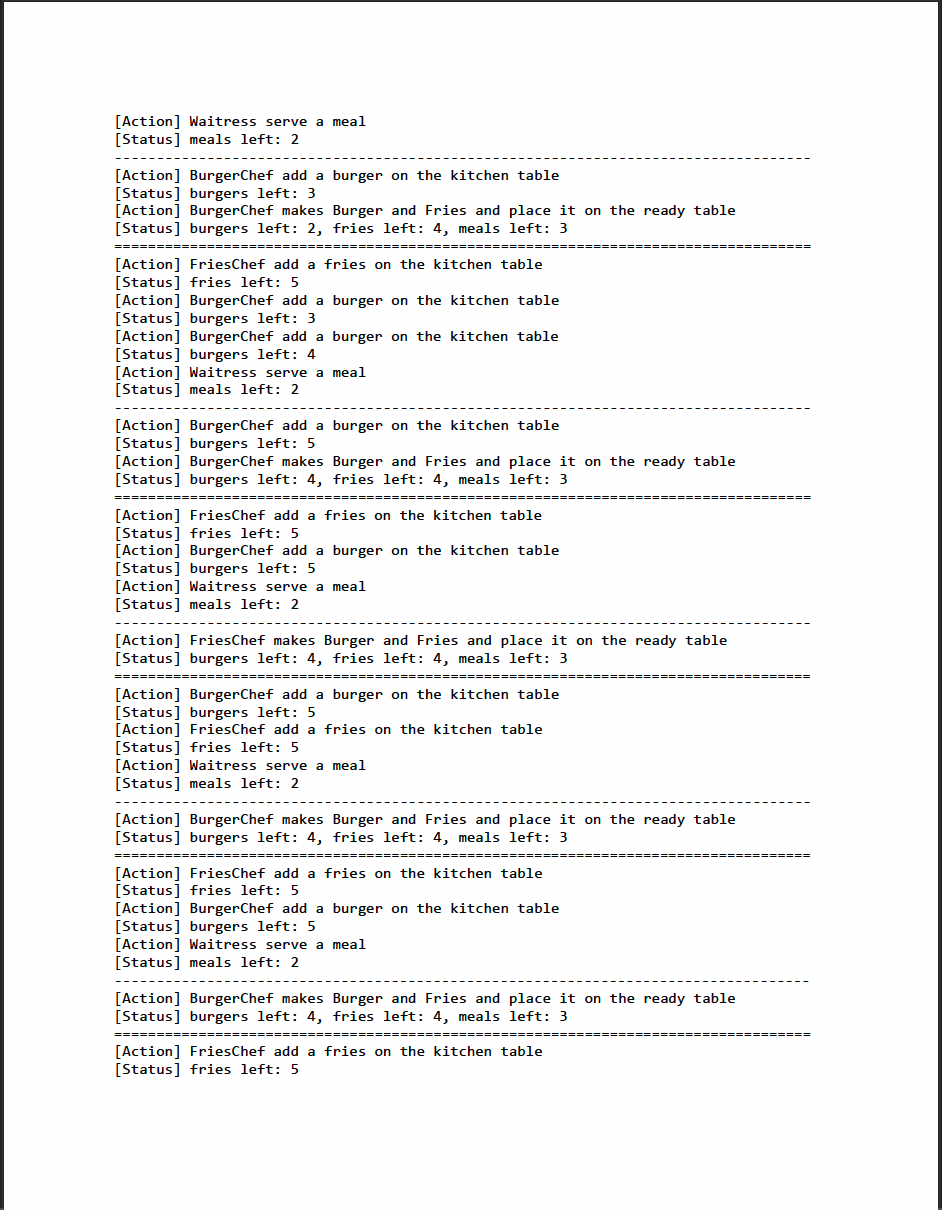 Solved Question: Burgers and Fries (100 points) After the | Chegg.com