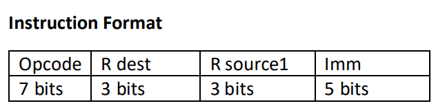 Solved perform the 18-bit processor datapath design using | Chegg.com