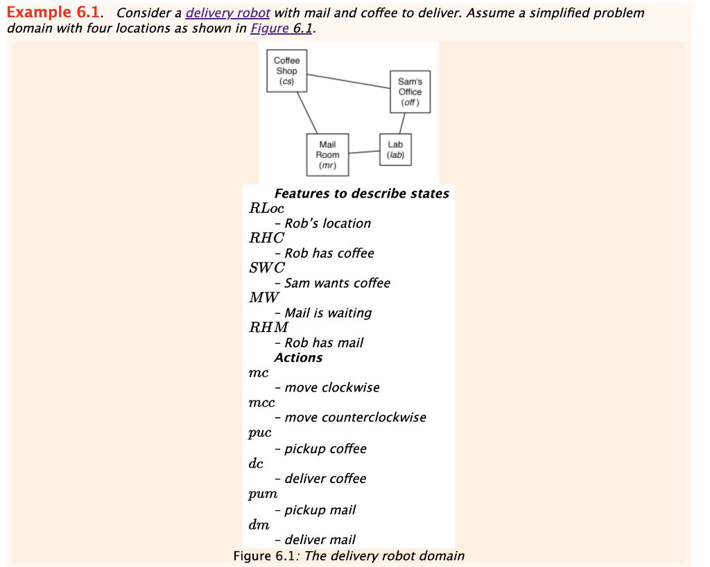 Solved ppose you have a STRIPS representation for actions a1 | Chegg.com