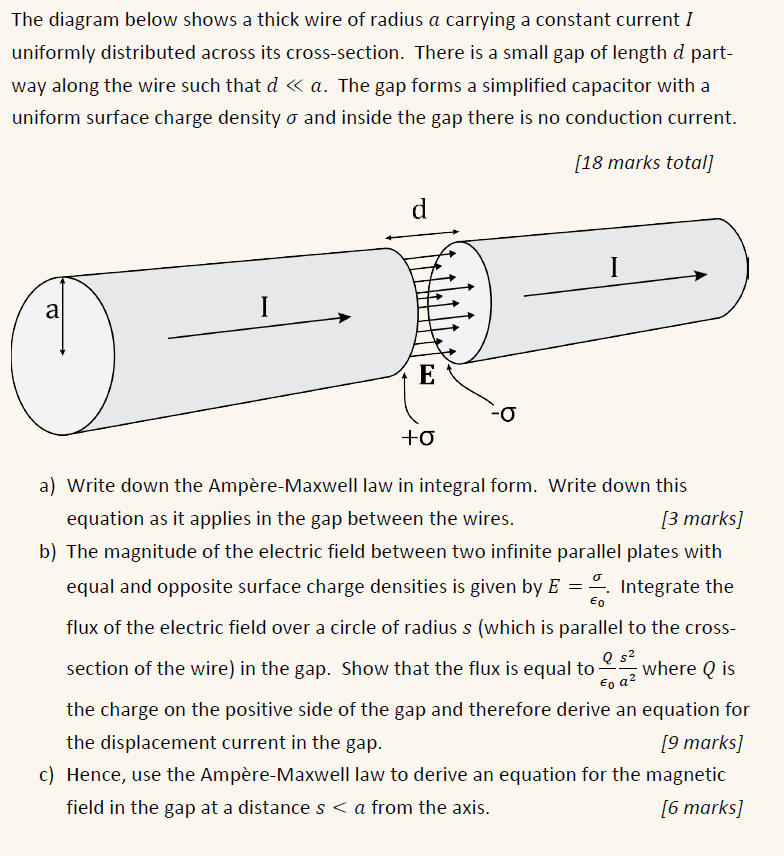 Solved The diagram below shows a thick wire of radius a | Chegg.com