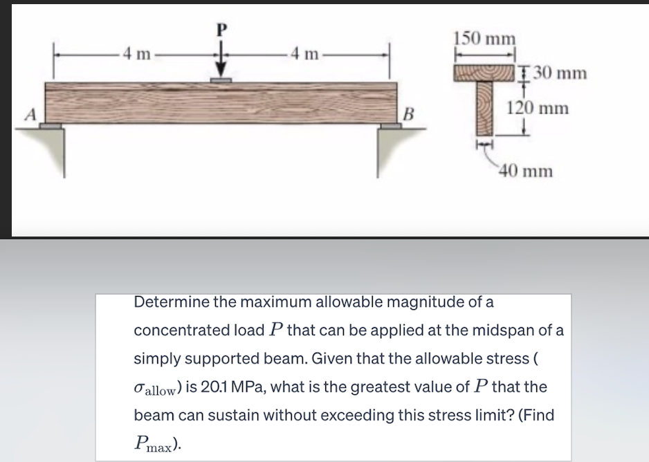 Solved Determine the maximum allowable magnitude of | Chegg.com