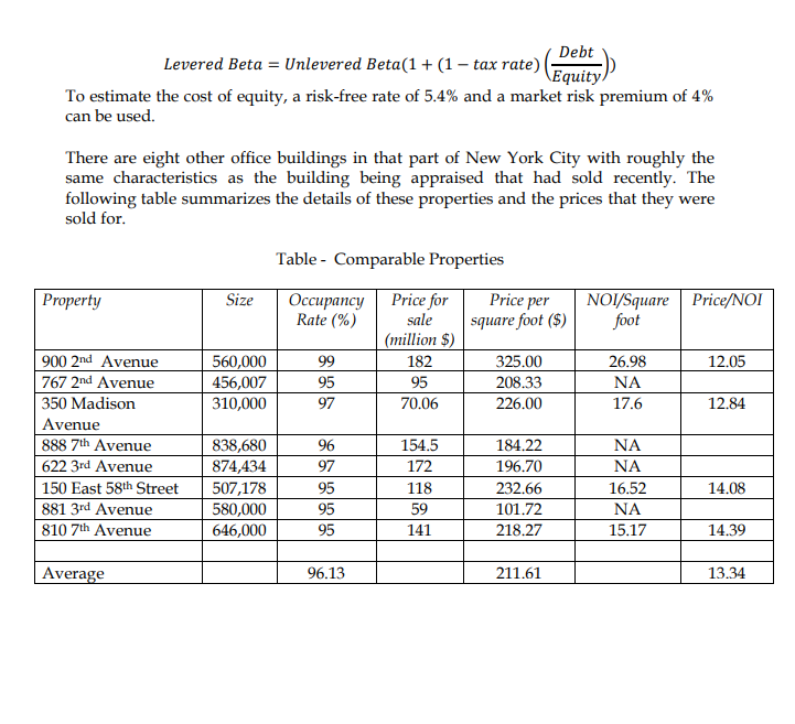 Solved CASE \#3: VALUING OFFICE BUILDING You will be valuing | Chegg.com