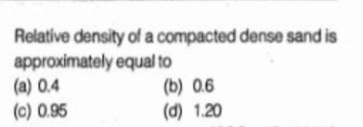 Solved Relative density of a compacted dense sand is | Chegg.com