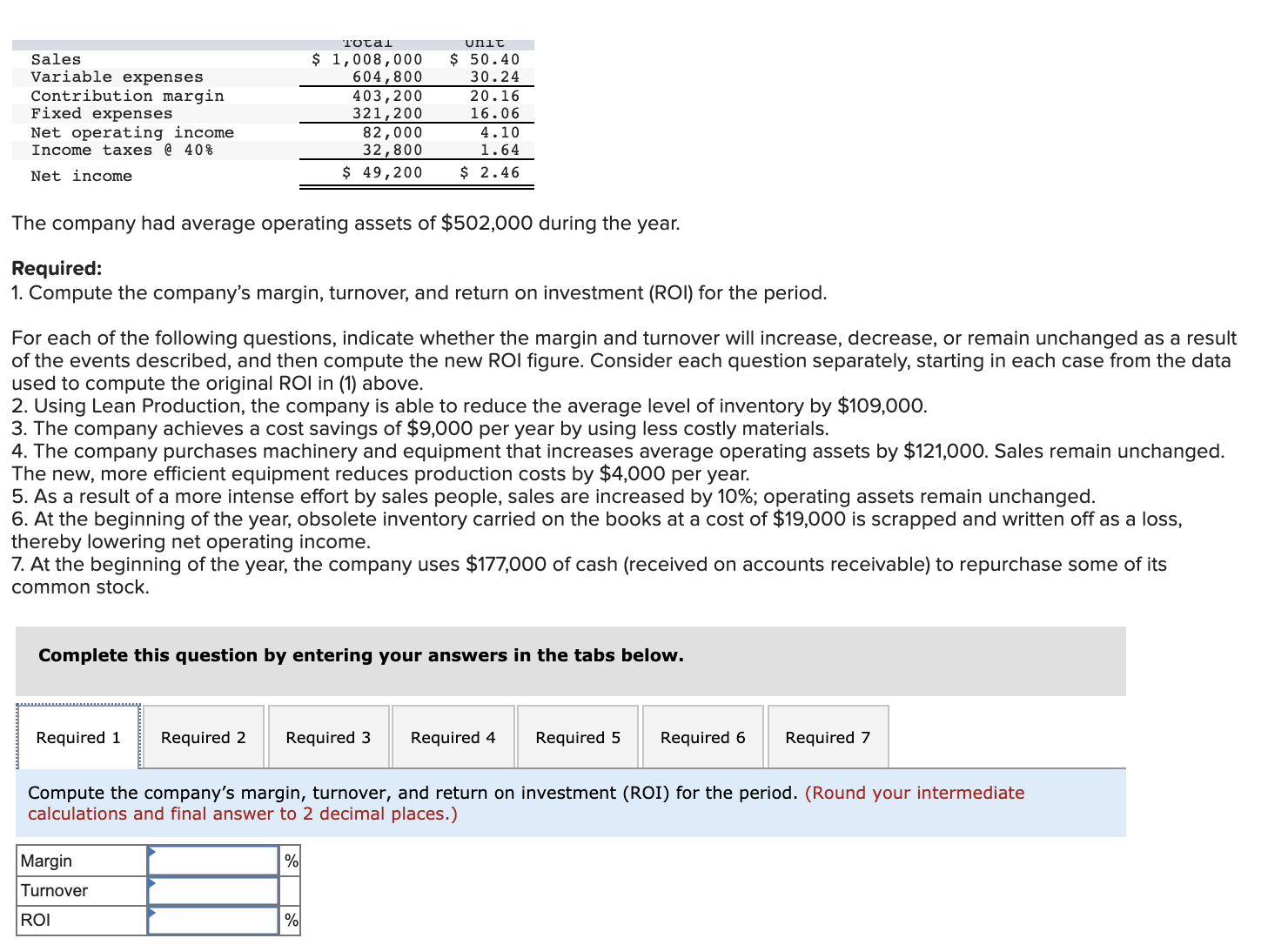 Solved The company had average operating assets of $502,000 | Chegg.com
