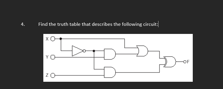 Solved 4. ﻿Find the truth table that describes the following | Chegg.com